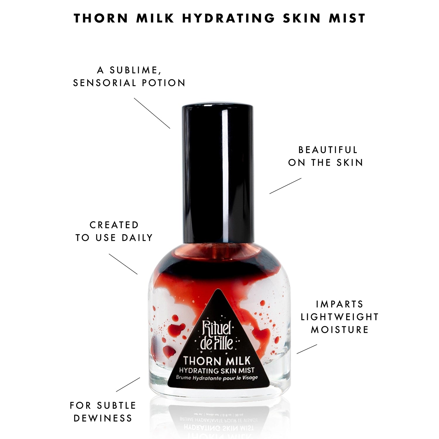 Rituel de Fille Thorn Milk Hydrating Skin Mist – Launch Party